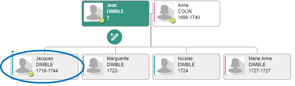 A la découverte du Sosa de l’année | Généa-Scribe